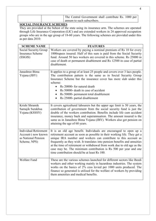 SOCIAL SECURITY ACT IN INDIA | PDF