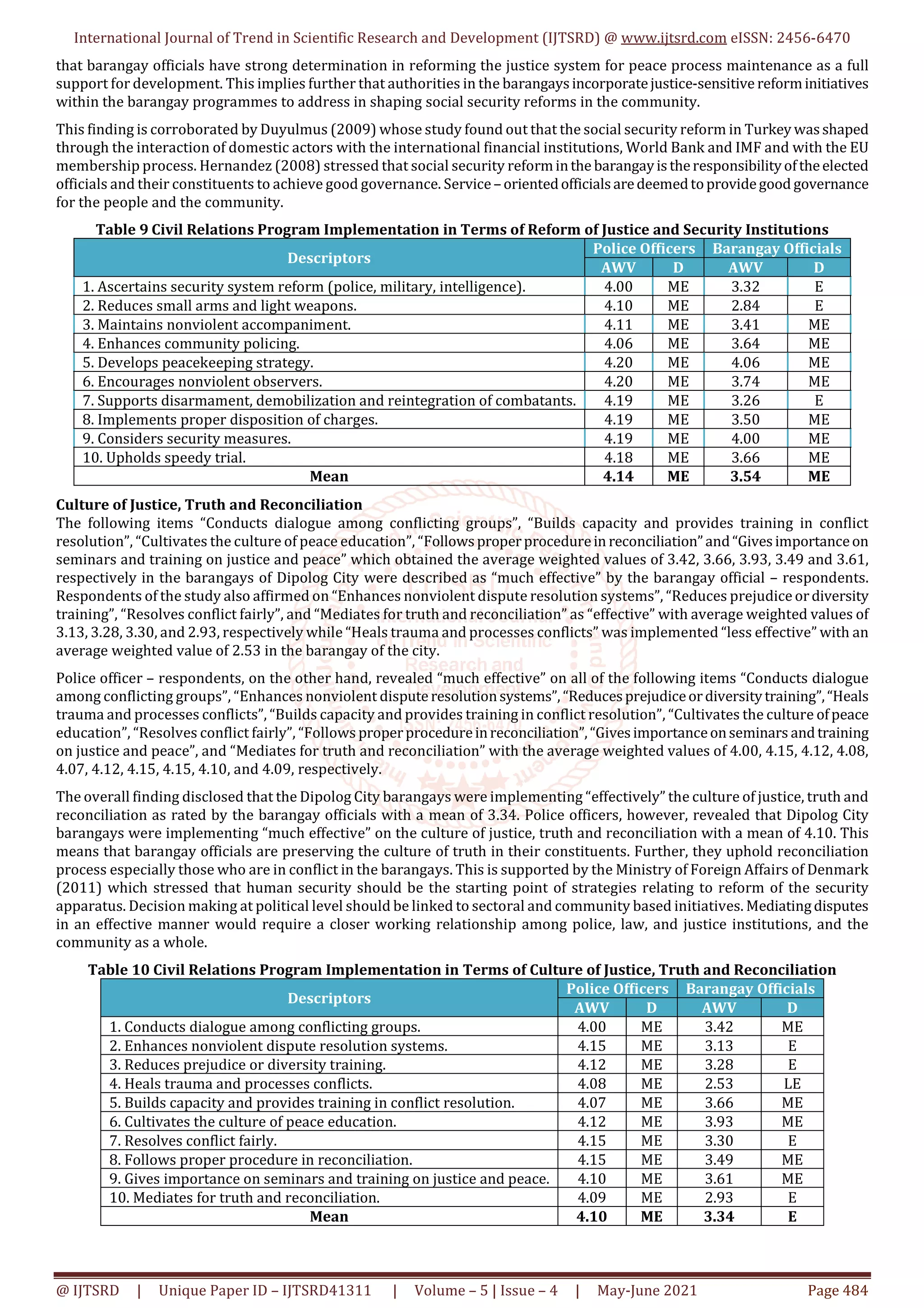 Civil Relations Program in Relation to Peace Process Maintenance of the ...