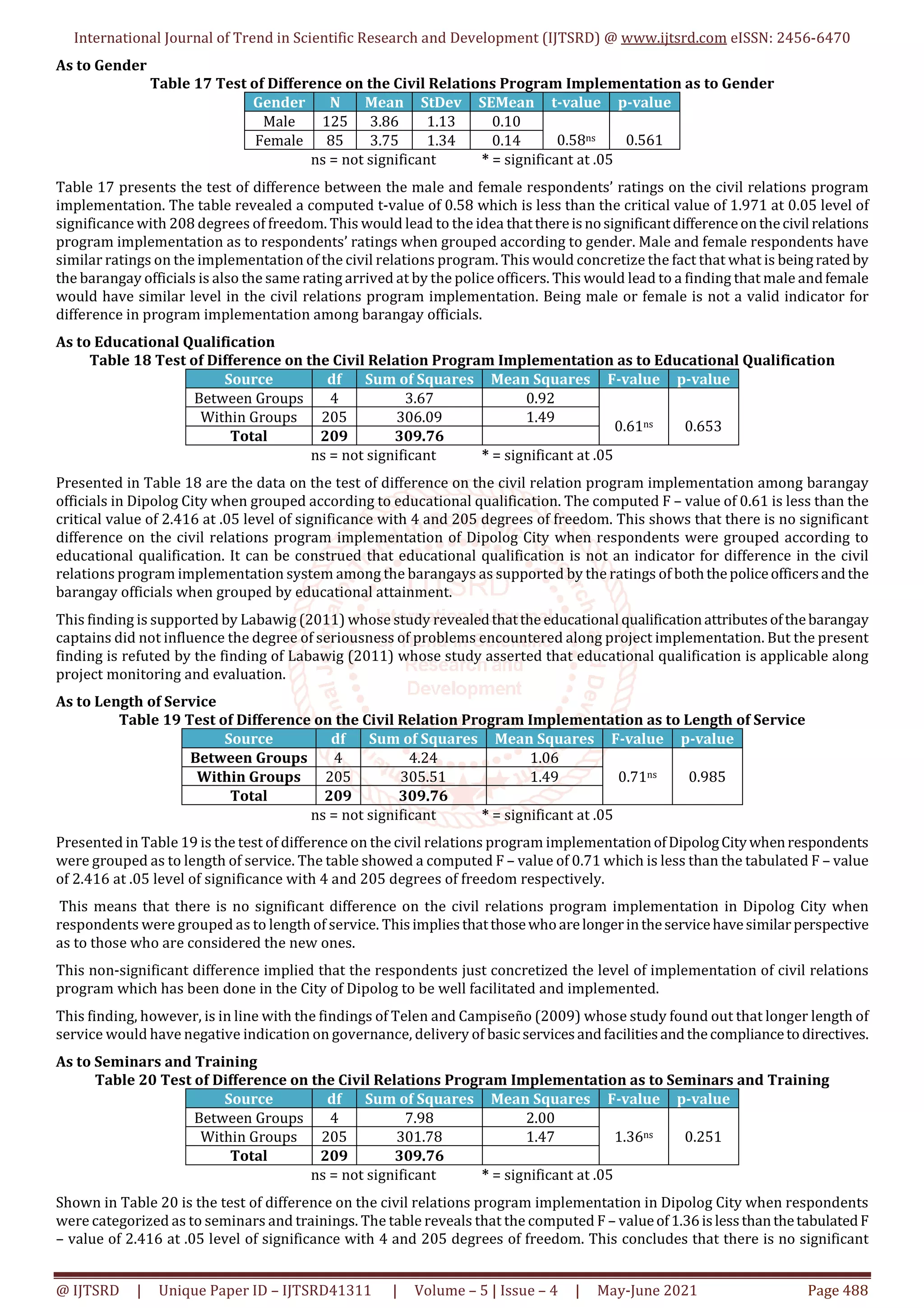 Civil Relations Program in Relation to Peace Process Maintenance of the ...