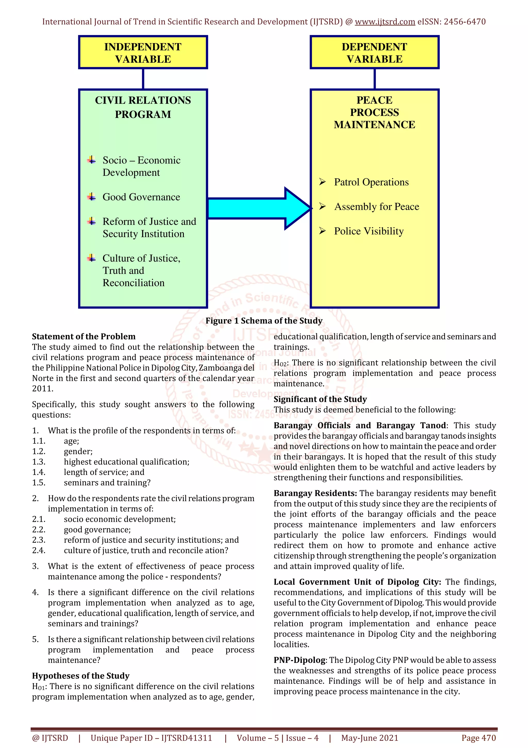Civil Relations Program in Relation to Peace Process Maintenance of the ...