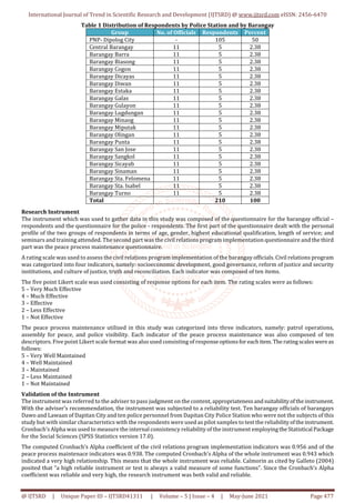 Civil Relations Program in Relation to Peace Process Maintenance of the ...