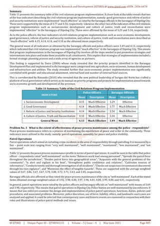 Civil Relations Program in Relation to Peace Process Maintenance of the ...