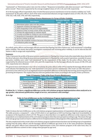 Civil Relations Program in Relation to Peace Process Maintenance of the ...