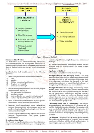 Civil Relations Program in Relation to Peace Process Maintenance of the ...