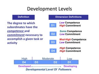 1 Situational Approach | PPTX