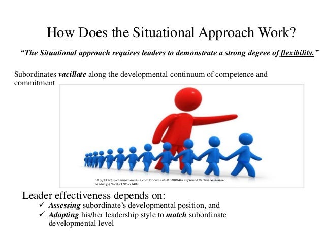 1 Situational Approach