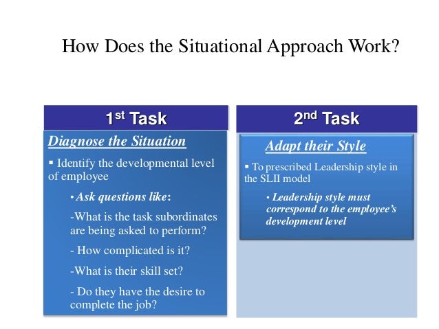 1 Situational Approach