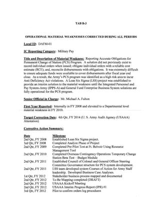 FY 15 ASOA - PCS Material Weakness Resolution | PDF