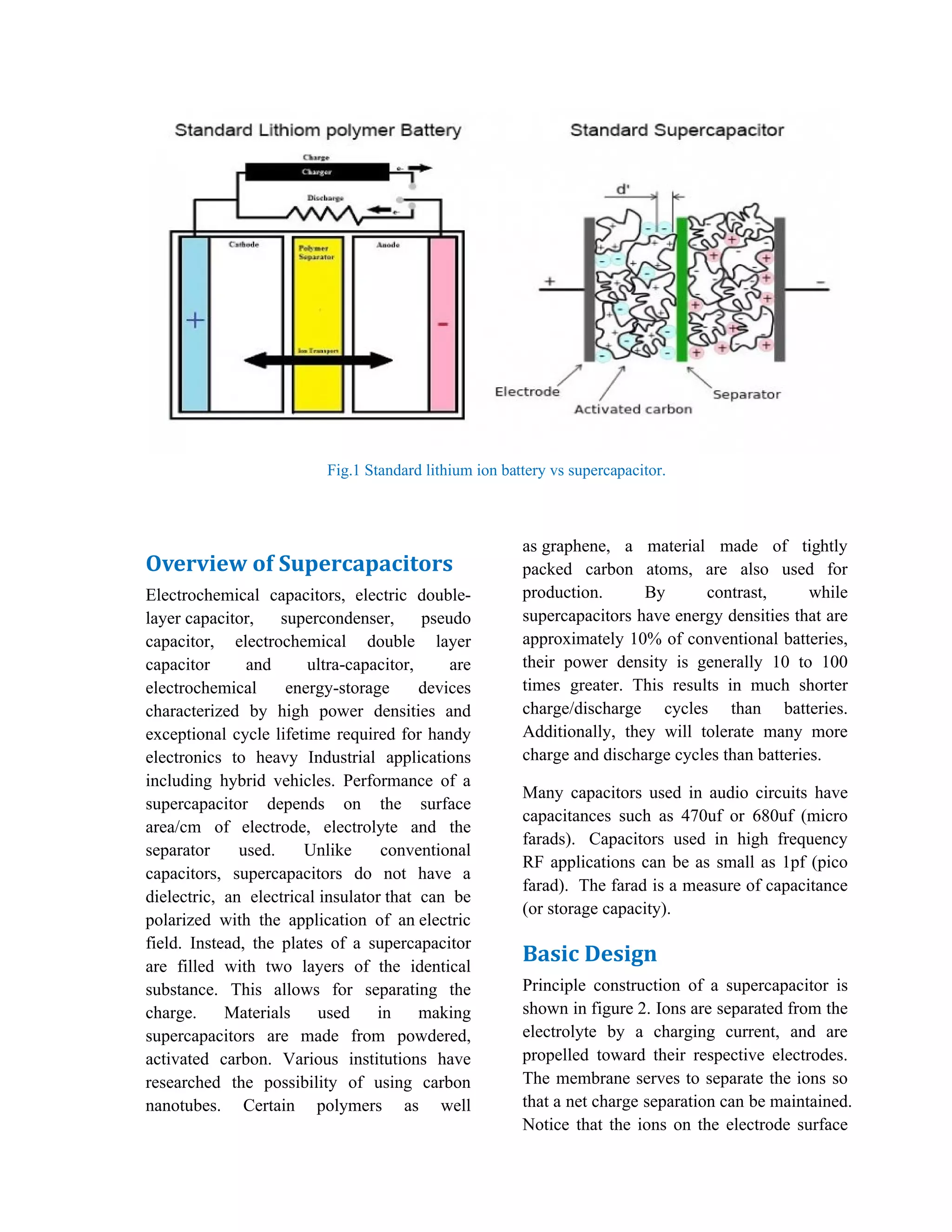 Porous carbon in Supercapacitor Shameel Farhan 090614 | PDF