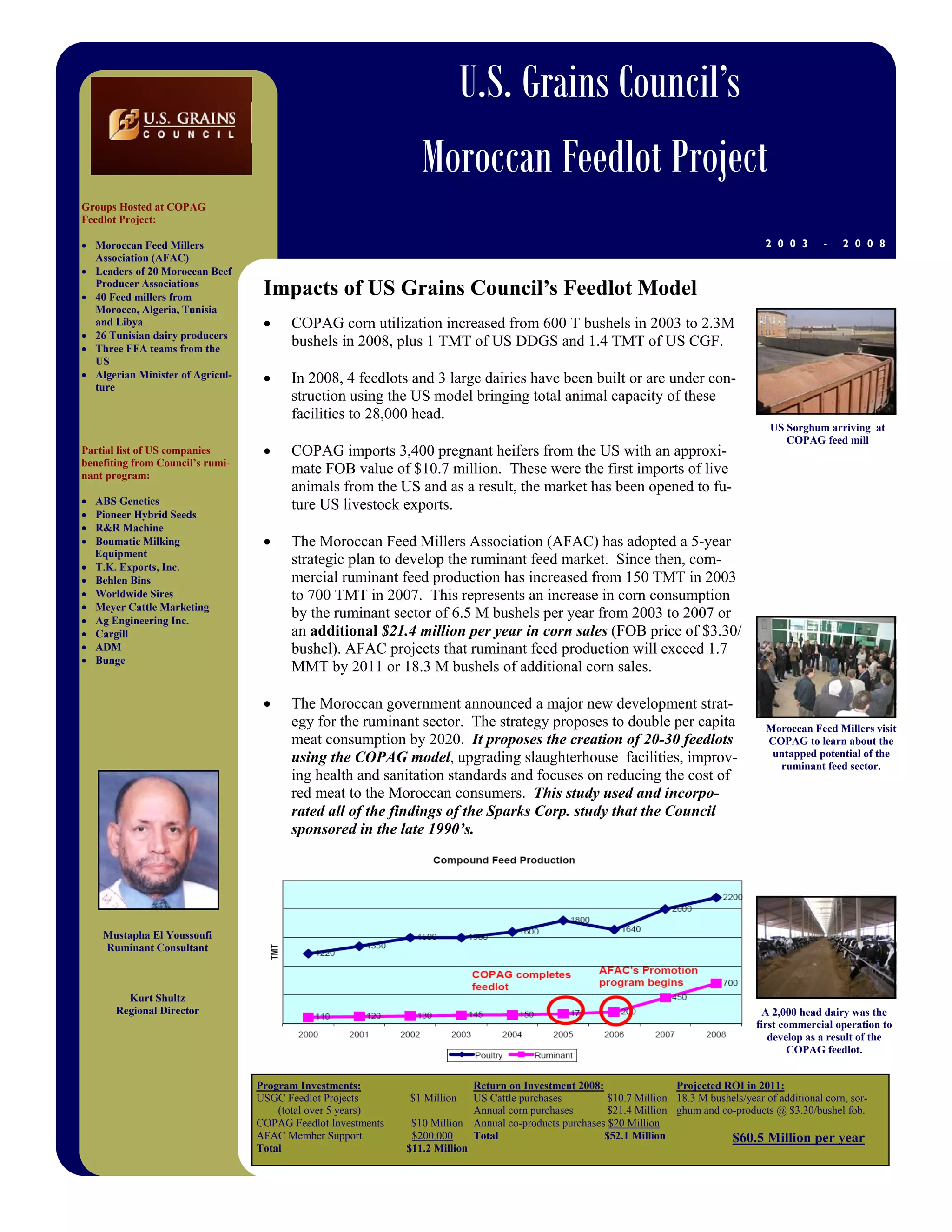 Moroccan Feedlot 1'09 bushels | PDF