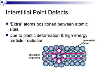 defects | PPT