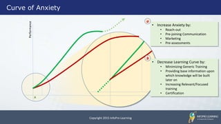 Shrinking the Learning Curve | PPTX
