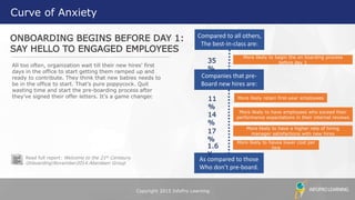 Shrinking the Learning Curve | PPTX