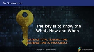 Shrinking the Learning Curve | PPTX