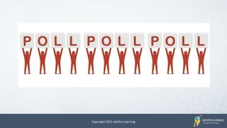 Shrinking the Learning Curve | PPTX