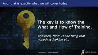 Shrinking the Learning Curve | PPTX