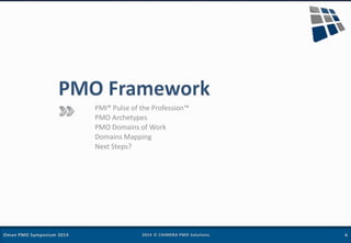 Features of Performing PMOs | PPT