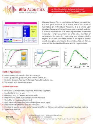 Automotive Acoustics | PDF