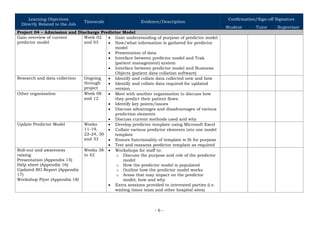 Work Placement Portfolio | PDF