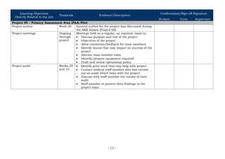 Work Placement Portfolio | PDF