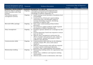 Work Placement Portfolio | PDF