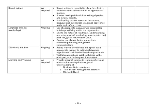 Work Placement Portfolio | PDF