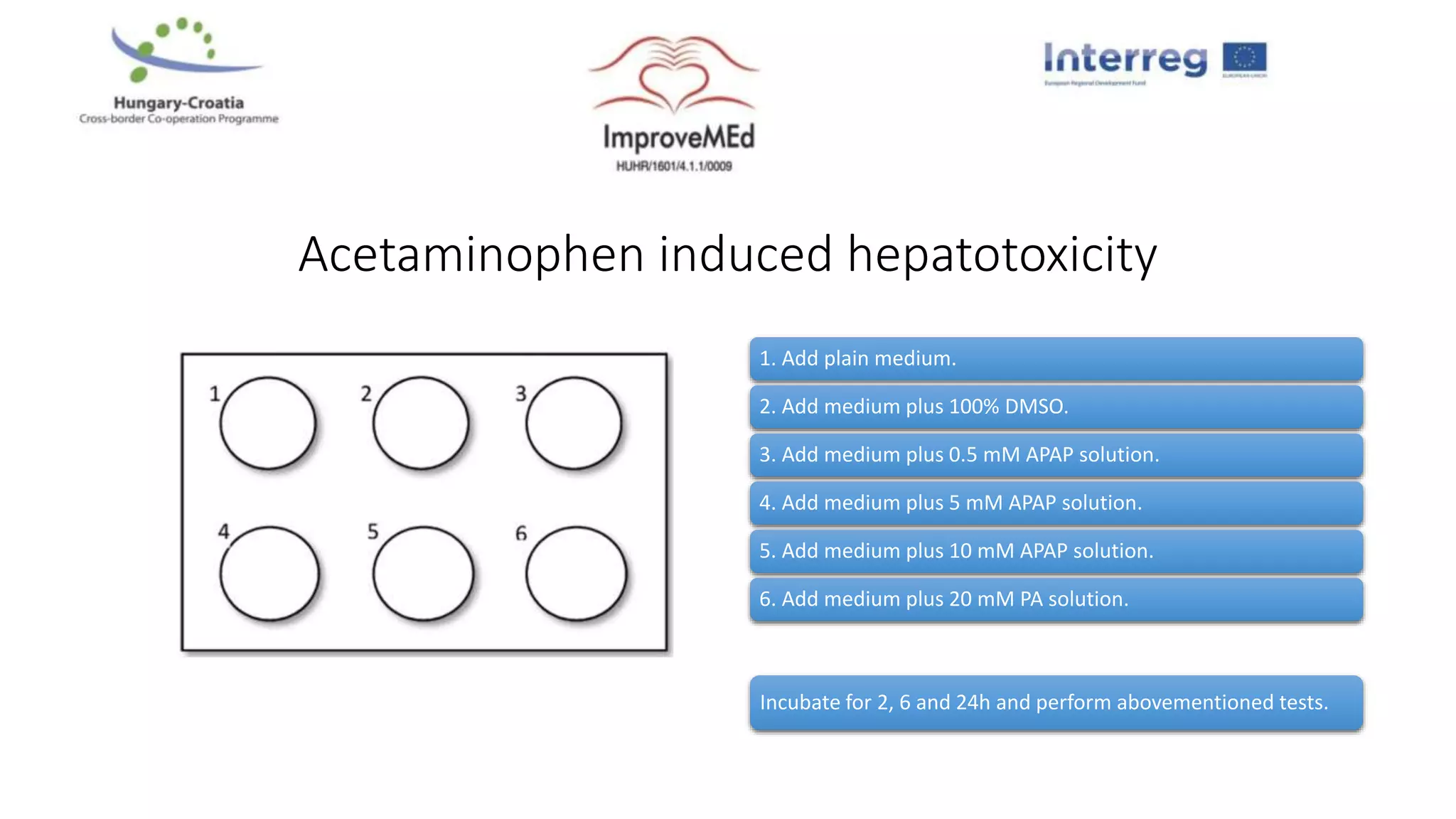 In vitro models of hepatotoxicity | PPTX
