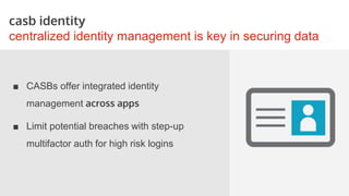 Webinar Express: What is a CASB? | PPTX | Cloud Computing | Internet