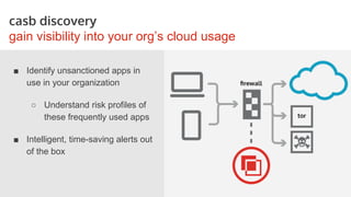 Webinar Express: What is a CASB? | PPTX | Cloud Computing | Internet