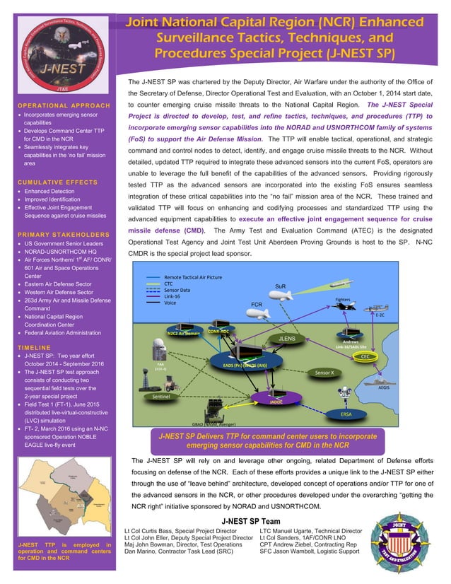 J-NEST_SP_Slick_Sheet Jan 15 | PDF | Defense Industry | Industries