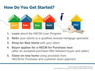 HECM 4 PURCHASE INTRO BROCHURE | PDF | Home Financing | Personal Debt