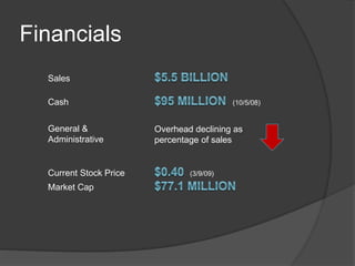 Blockbuster Final Presentation | PPTX