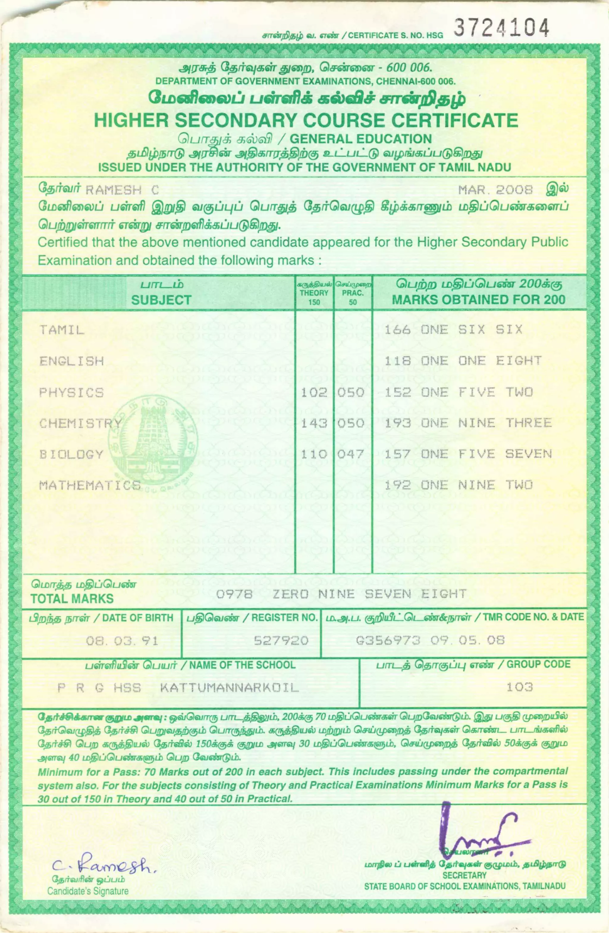 HSC Mark Sheet | PDF