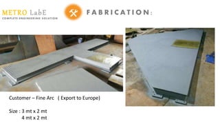 METROLAB ENGINEERING PVT. LTD. | PPTX