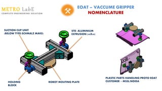 METROLAB ENGINEERING PVT. LTD. | PPTX