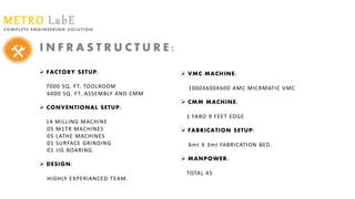 METROLAB ENGINEERING PVT. LTD. | PPTX