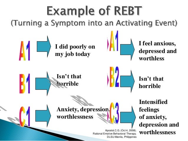 A Brief Introduction to Rational Emotive Behavior Therapy