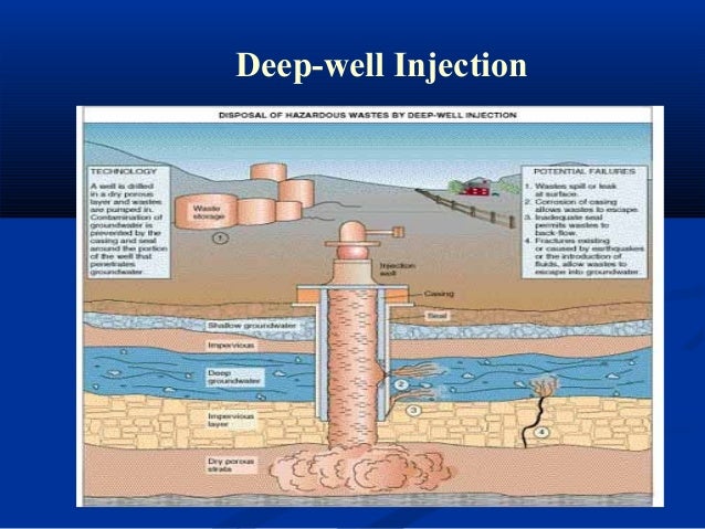 82 hazardous waste management