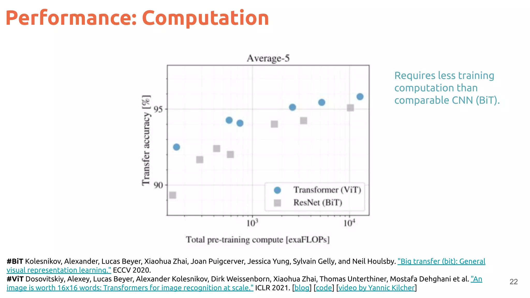 The Transformer in Vision | Xavier Giro | Master in Computer Vision ...