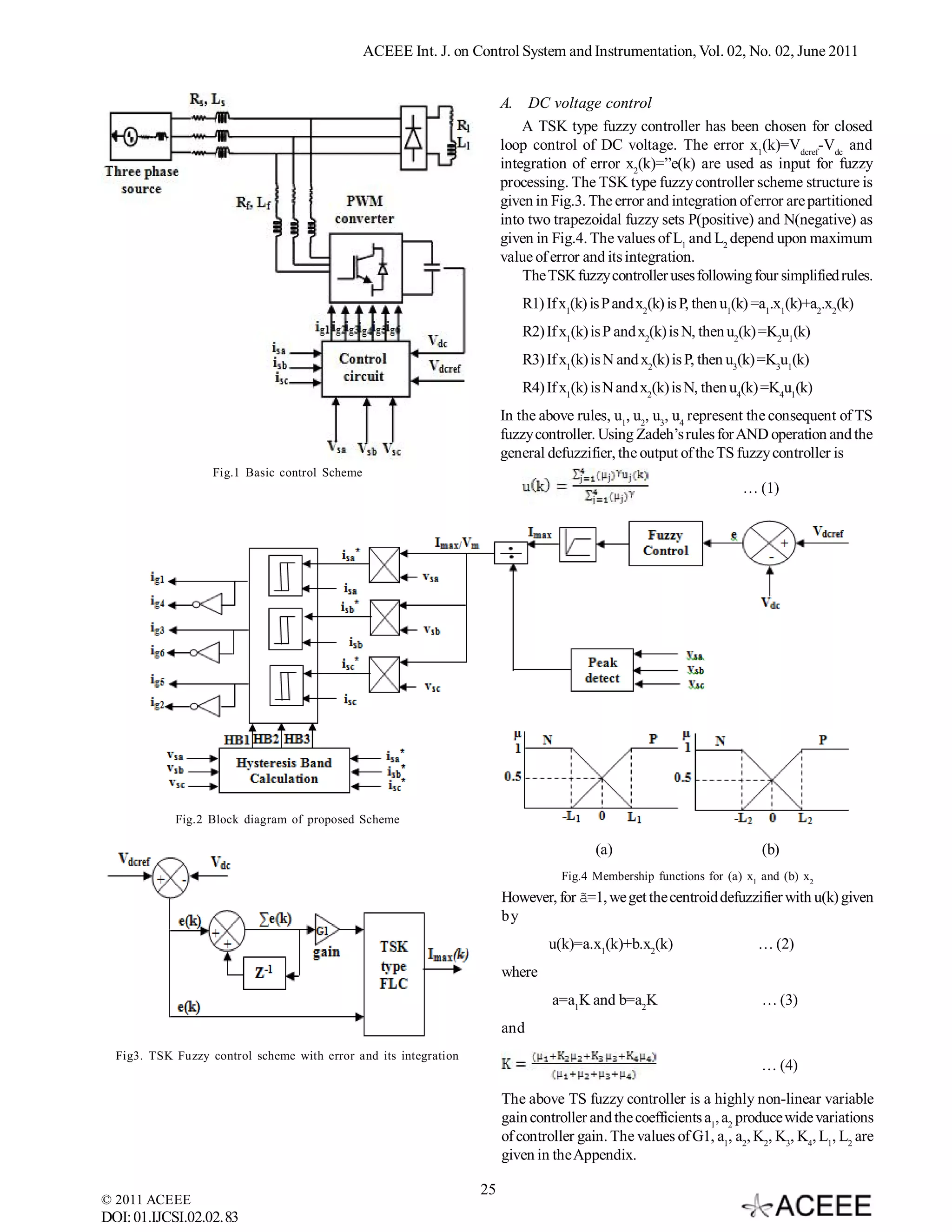 A Novel Fuzzy Variable-Band Hysteresis Current Controller For Shunt Active Power Filters | PDF