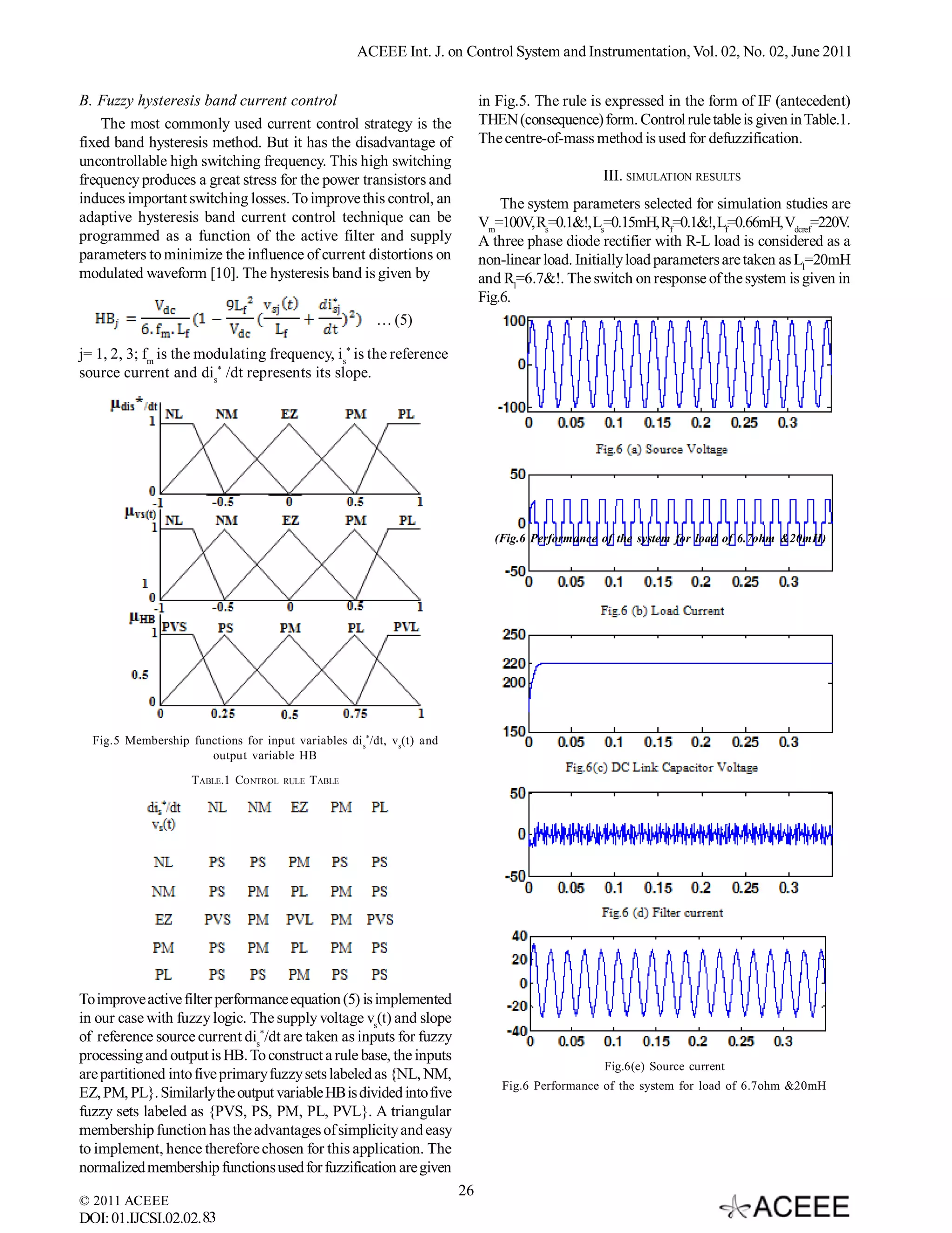 A Novel Fuzzy Variable-Band Hysteresis Current Controller For Shunt Active Power Filters | PDF