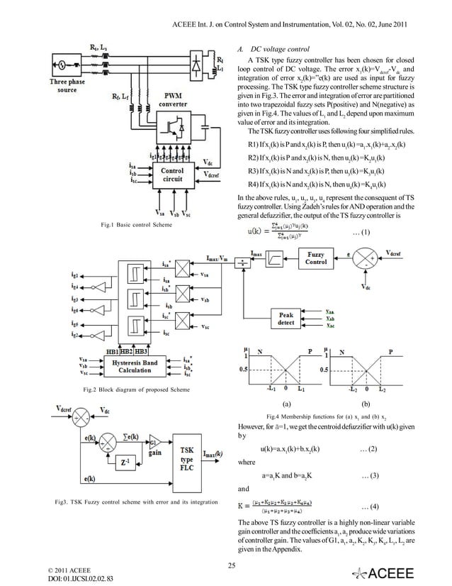 A Novel Fuzzy Variable-Band Hysteresis Current Controller For Shunt Active Power Filters | PDF