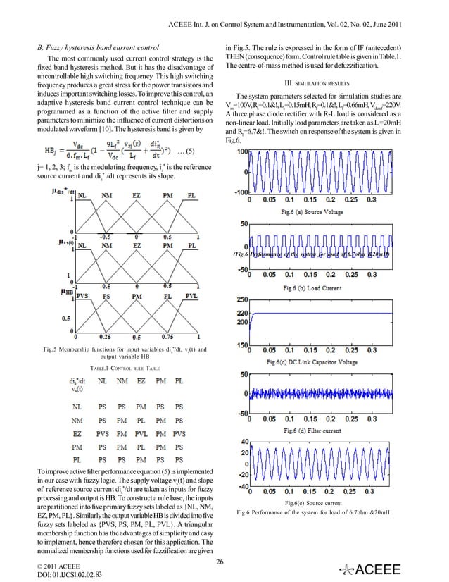A Novel Fuzzy Variable-Band Hysteresis Current Controller For Shunt Active Power Filters | PDF