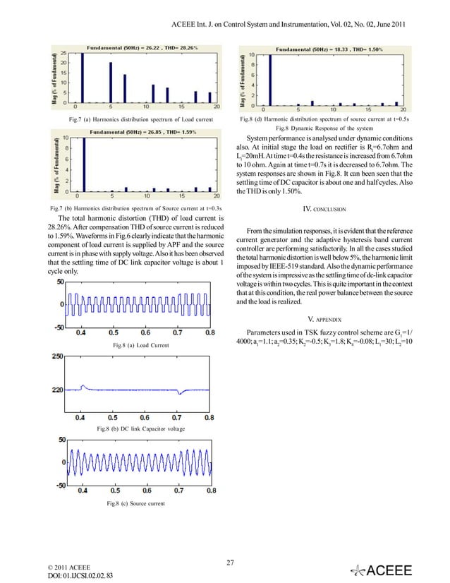 A Novel Fuzzy Variable-Band Hysteresis Current Controller For Shunt Active Power Filters | PDF