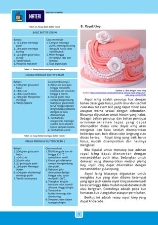 Buku produk cake dan kue indonesia kls xii | PDF