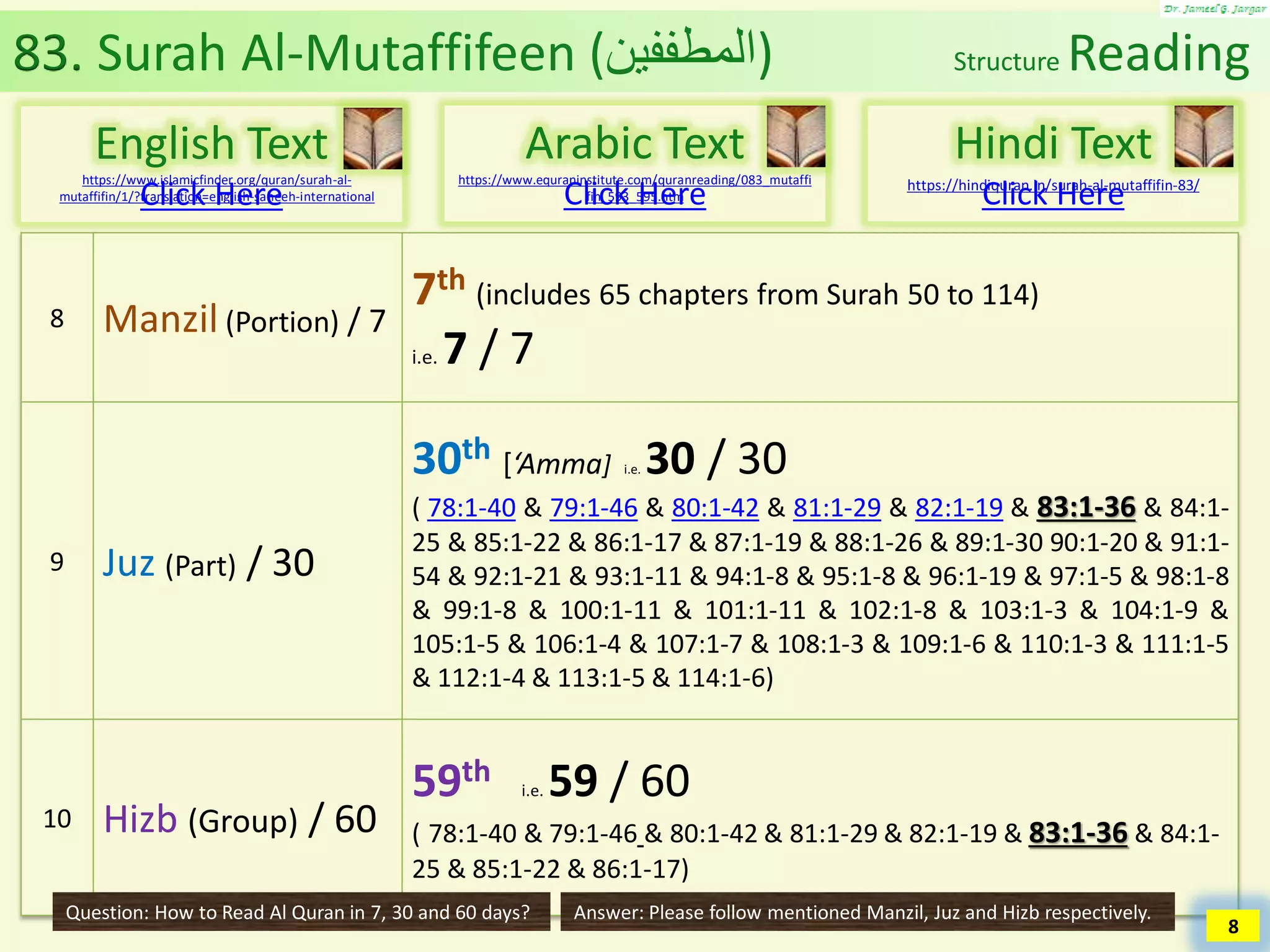 Al Quran (Chapter 83): Surah Al Mutaffifeen [The Defrauders] | PDF