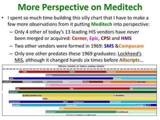 83. meditech part 1 | PPTX