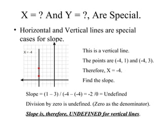 8.3 Slope And Y Intercept | PPT | Physics | Science