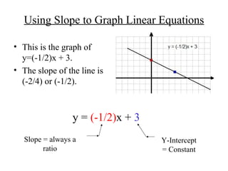8.3 Slope And Y Intercept | PPT | Physics | Science