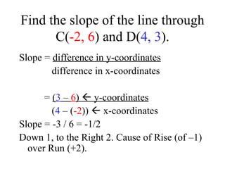 8.3 Slope And Y Intercept | PPT